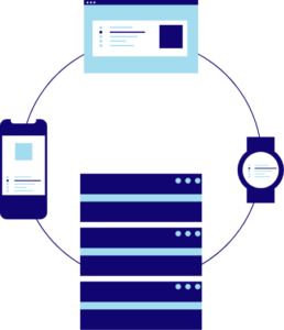 EOM Services | Novagem IBM i Specialist